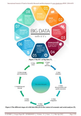 Big Data in Economics An Introduction | PDF