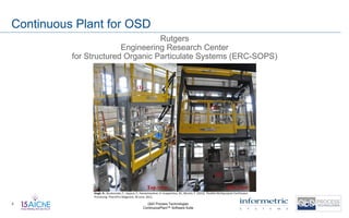 Applying Batch Data Principles to Continuous Manufacturing AIChE Final ...