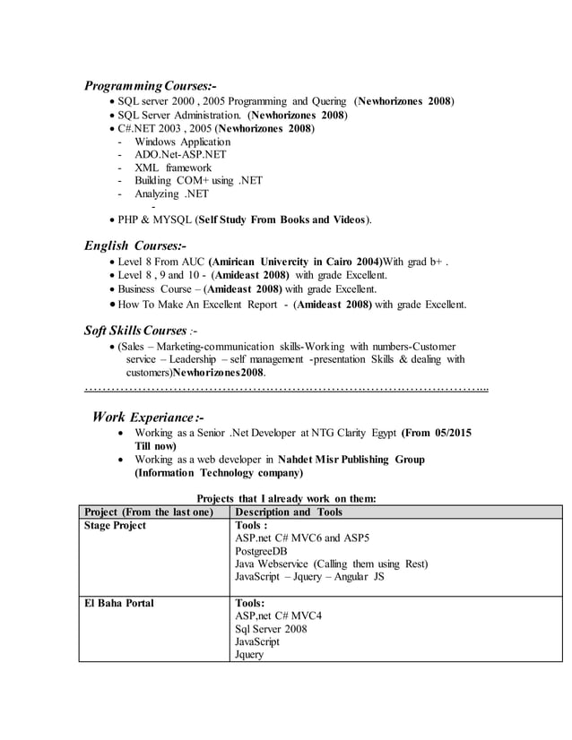 Asmaa Shrief Sayed | PDF