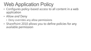 Role-Based Management in SharePoint: User and Group Management and ...