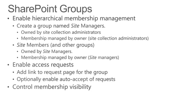 Role-Based Management in SharePoint: User and Group Management and ...