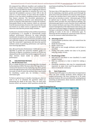 Using ID3 Decision Tree Algorithm to the Student Grade Analysis and Prediction | PDF | Databases ...