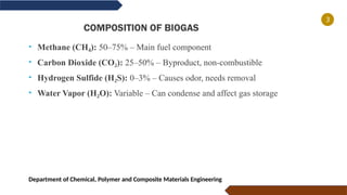 266 ---Biogas production from waste.pptx
