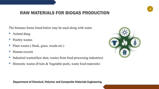 266 ---Biogas production from waste.pptx