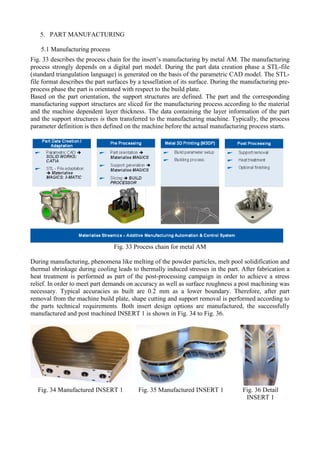 ADDITIVE MANUFACTURING HOT BONDED INSERTS IN SANDWICH STRUCTURES | PDF