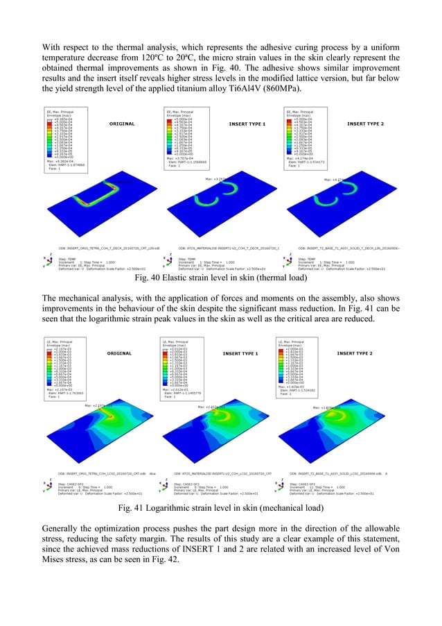 ADDITIVE MANUFACTURING HOT BONDED INSERTS IN SANDWICH STRUCTURES | PDF