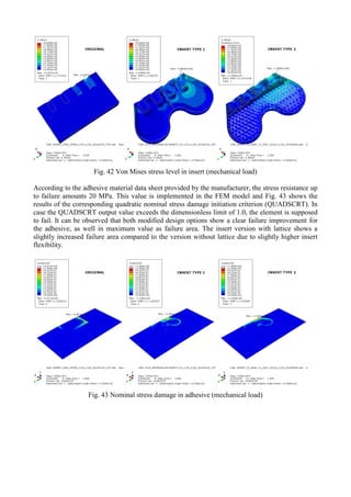 ADDITIVE MANUFACTURING HOT BONDED INSERTS IN SANDWICH STRUCTURES | PDF