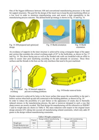 ADDITIVE MANUFACTURING HOT BONDED INSERTS IN SANDWICH STRUCTURES | PDF