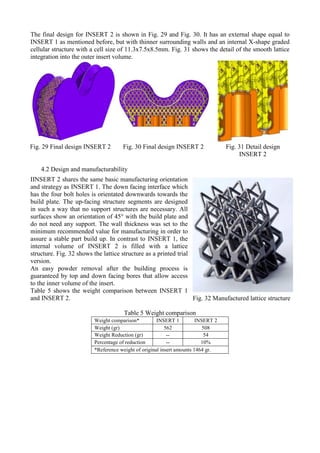 ADDITIVE MANUFACTURING HOT BONDED INSERTS IN SANDWICH STRUCTURES | PDF