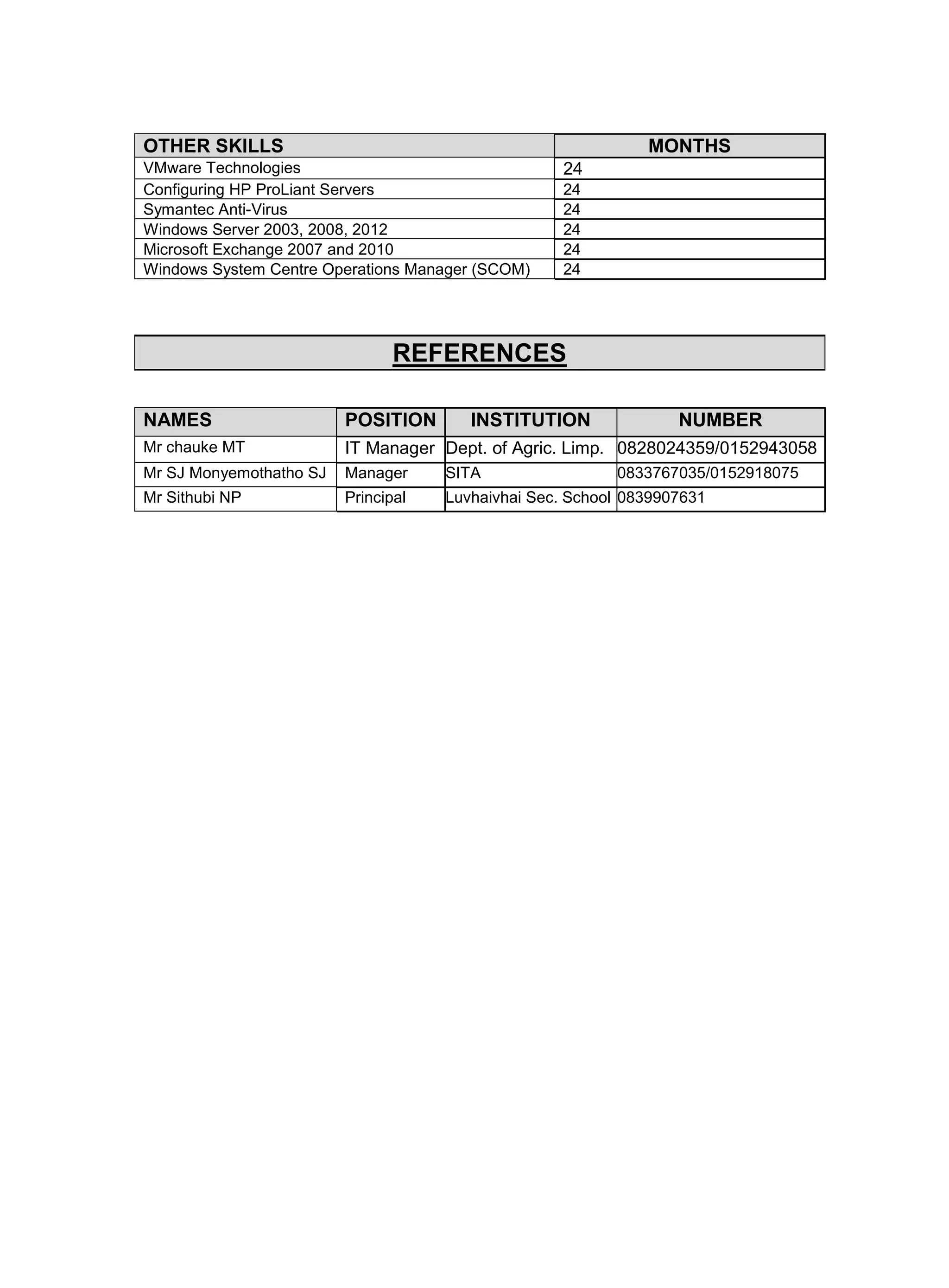 Ramathuthu_pfarelo | PDF