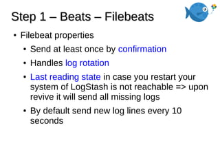 Introducing ELK | PDF