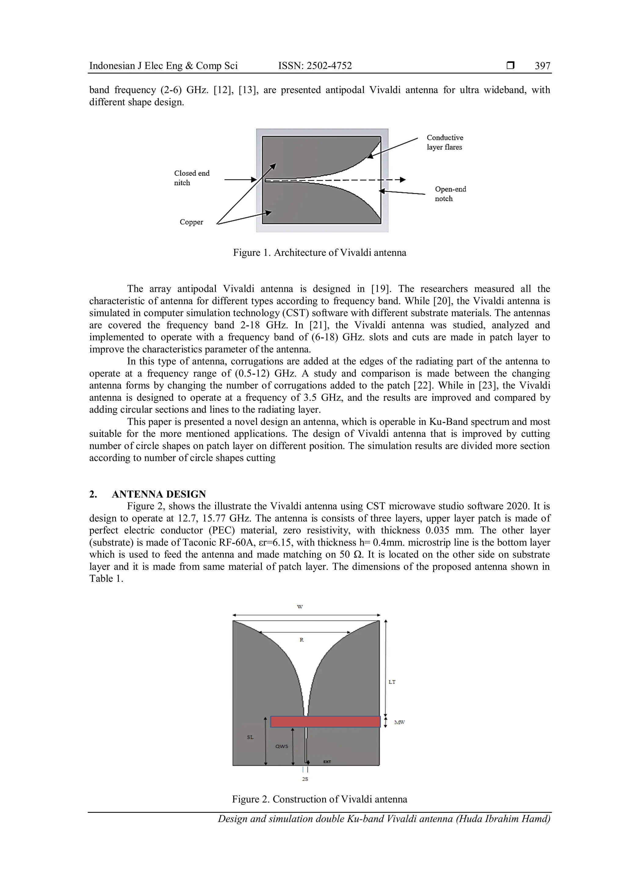 Design and simulation double Ku-band Vivaldi antenna | PDF