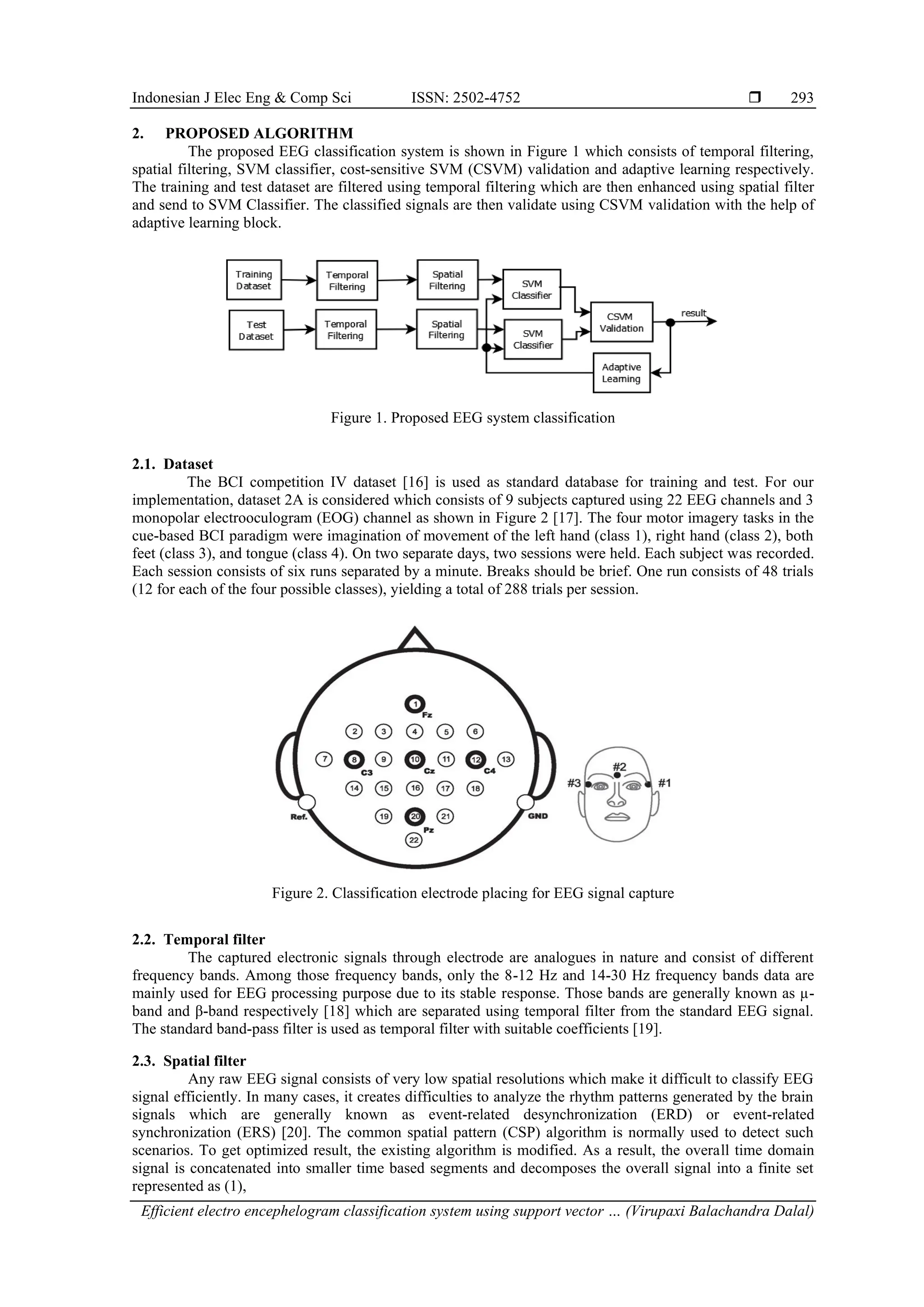 Efficient Electro Encephelogram Classification System Using Support Vector Machine Classifier