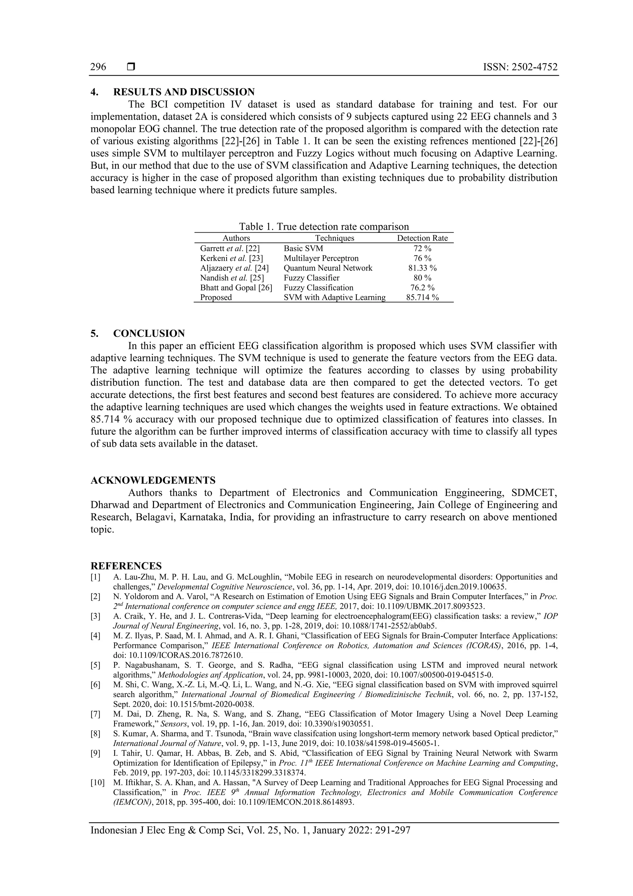 Efficient Electro Encephelogram Classification System Using Support Vector Machine Classifier