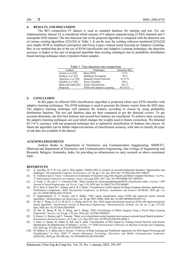 Efficient electro encephelogram classification system using support vector machine classifier ...