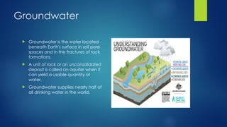 266177563-Water-PPT-presentaion.ppt .4567