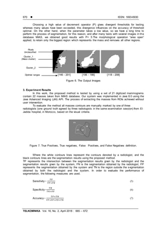 Breast Mass Segmentation Using a Semi-automatic Procedure Based on Fuzzy C-means Clustering | PDF