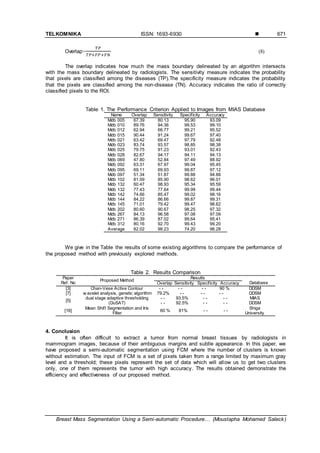 Breast Mass Segmentation Using a Semi-automatic Procedure Based on Fuzzy C-means Clustering | PDF