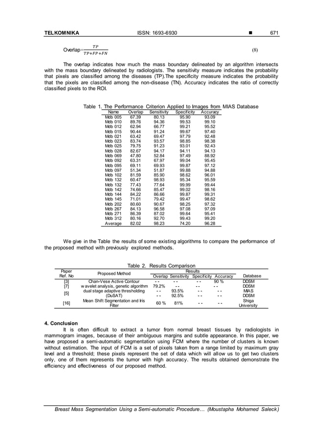 Breast Mass Segmentation Using A Semi Automatic Procedure Based On Fuzzy C Means Clustering Pdf