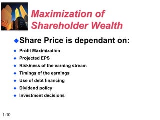 266458904-The-role-of-financial-management-ppt.ppt