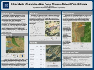 Newman_GIS poster | PPT