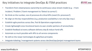 Integrating DevOps and ITSM for agility in action_v1 | PPT