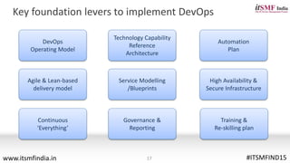 Integrating DevOps and ITSM for agility in action_v1 | PPT