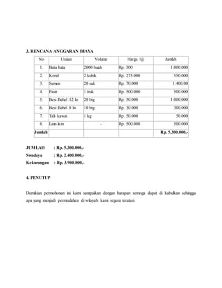 266739351-Proposal-Pembuatan-Gorong.doc