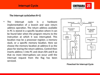 26676.Instruction cycle_IO interrupt_computer description (1).pptx