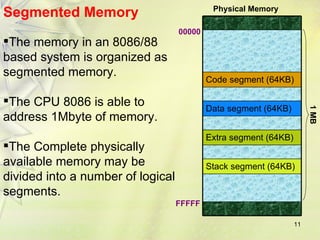 26677766 8086-microprocessor-architecture | PPT
