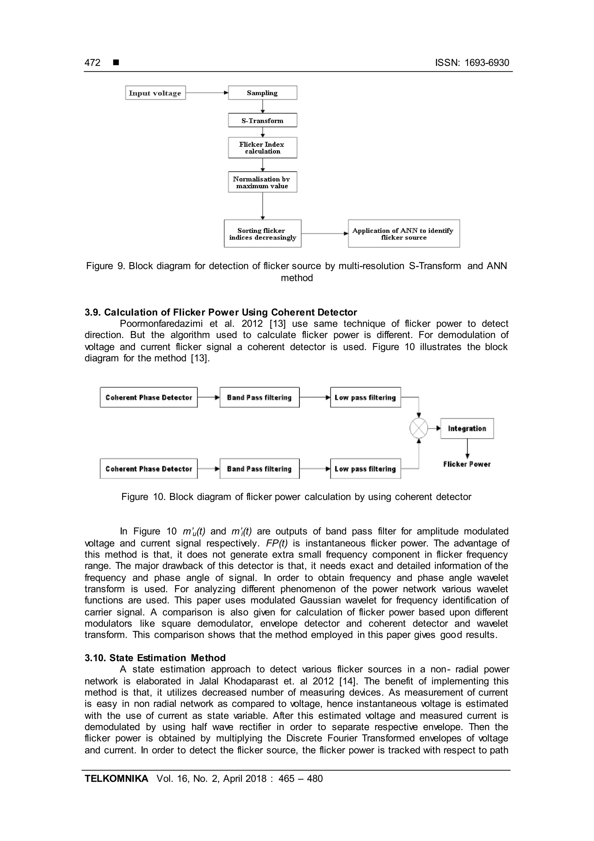A Review of Methods Employed to Identify Flicker Producing Sources | PDF