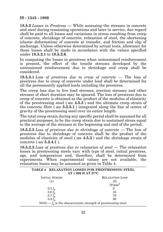 26678635 is-code-1343-for-pre-stressed-concrete | PDF