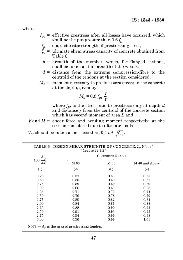 26678635 is-code-1343-for-pre-stressed-concrete | PDF
