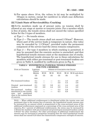 26678635 is-code-1343-for-pre-stressed-concrete | PDF