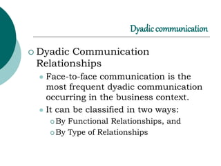 266865941-Strategies-for-Successful-Interpersonal-Communication.ppt