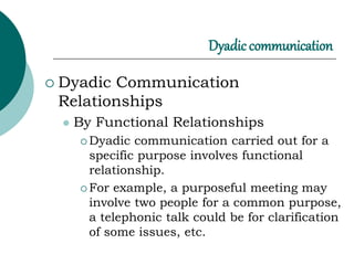266865941-Strategies-for-Successful-Interpersonal-Communication.ppt