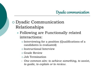 266865941-Strategies-for-Successful-Interpersonal-Communication.ppt