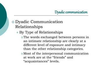 266865941-Strategies-for-Successful-Interpersonal-Communication.ppt