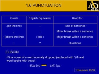 Study-Series-How-To-Learn-Greek-letters.ppt