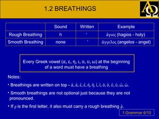 Study-Series-How-To-Learn-Greek-letters.ppt