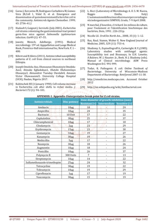 Antimicrobial Susceptibility Profile of Escherichia Coli Isolates from ...
