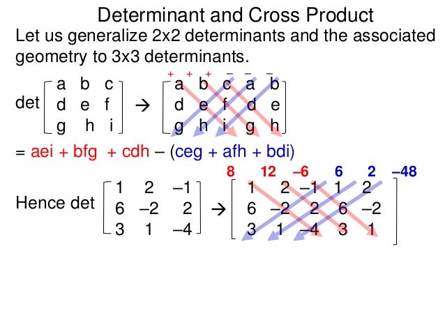 267 4 determinant and cross product-n