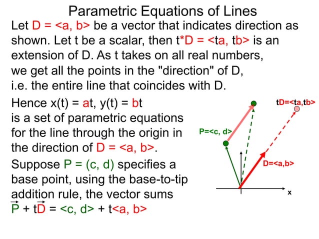 267 5 parametric eequations of lines | PPT | Free Download