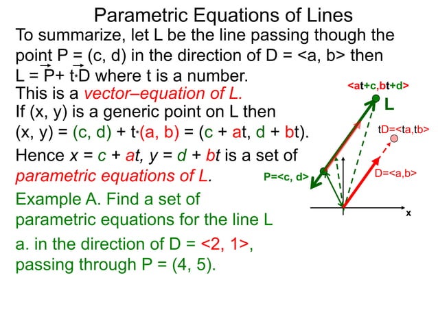 267 5 parametric eequations of lines | PPT