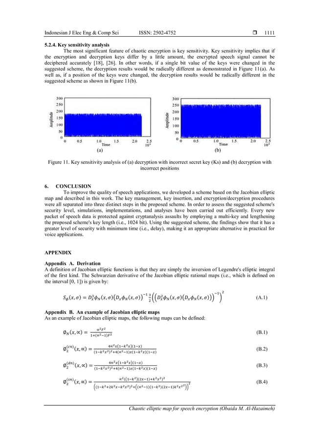 Chaotic elliptic map for speech encryption | PDF