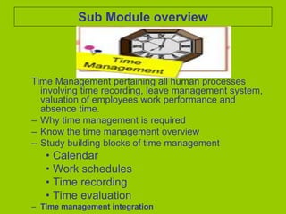 267113946-SAP-HR-Time-Management-ppt.pptx