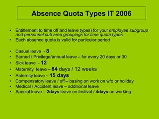 267113946-SAP-HR-Time-Management-ppt.pptx