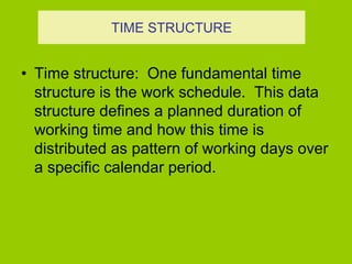 267113946-SAP-HR-Time-Management-ppt.pptx