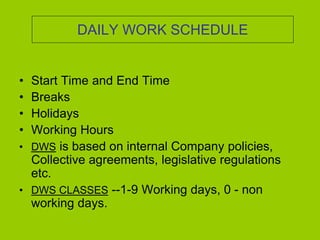 267113946-SAP-HR-Time-Management-ppt.pptx