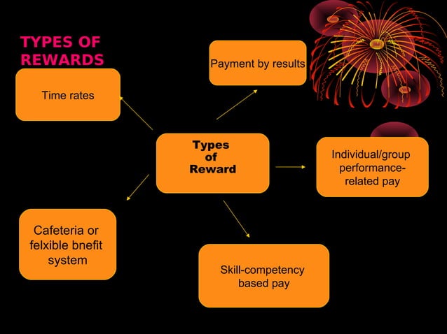 reward-systems | PDF | Human Resources | Business